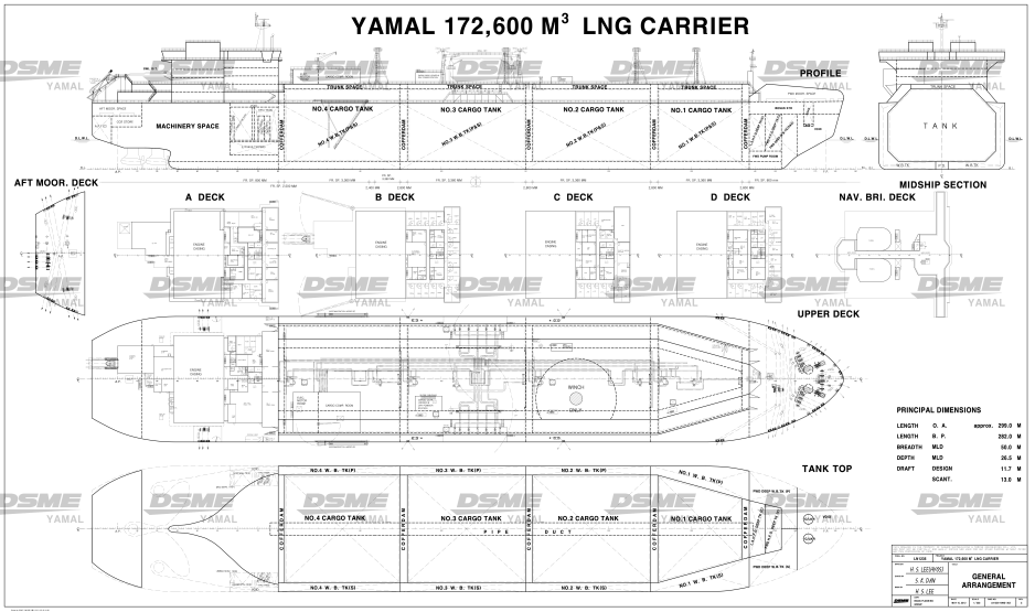 How Russia’s Security Service FSB Gained Control Over the Yamal LNG Fleet Reportedly Setting Up ...